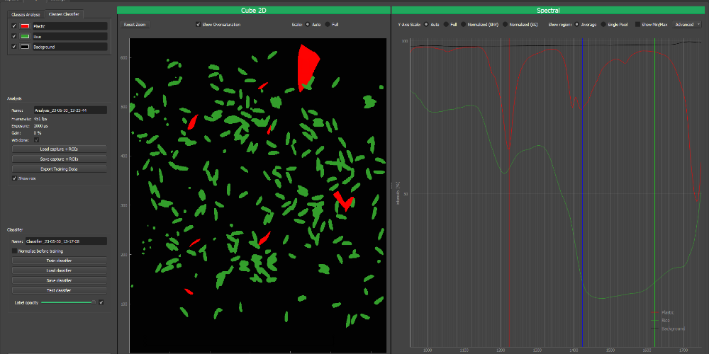 Industrial Hyperspectral Camera - HAIP Solutions - Optical Sorting